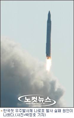 나로호 발사 이번에는 성공할까?